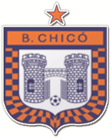 BOYACA CHICO vs ENVIGADO FC Predictions & Odds (Colombia Liga Postobon ...