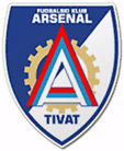 ARSENAL TIVAT vs OFK PETROVAC Predictions & Odds (Montenegro Prva ...